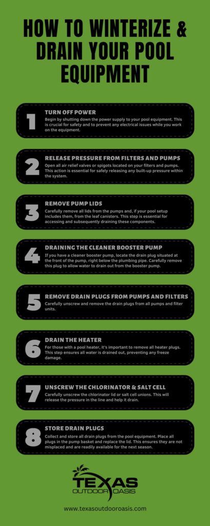 Essential Pool Care Tips for Freezing Weather Conditions - Texas ...