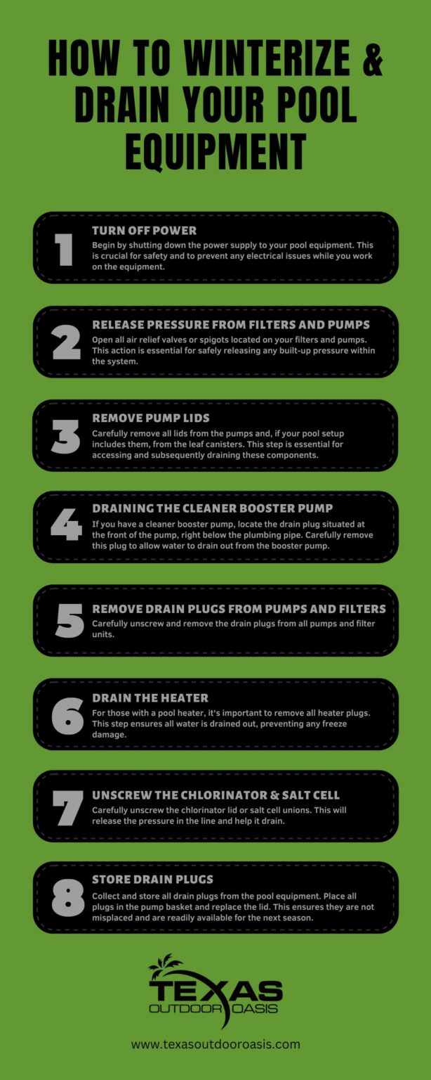 Essential Pool Care Tips for Freezing Weather Conditions - Texas ...